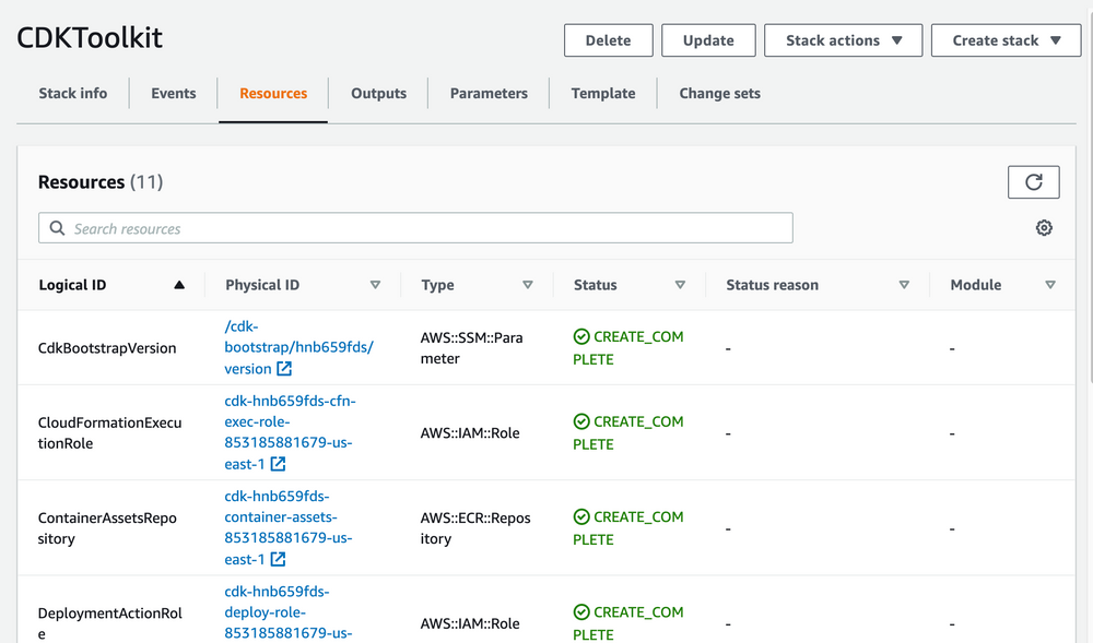 The Beginner's Guide to AWS CDK - Python Version