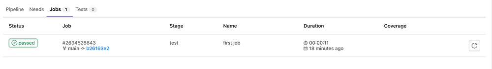 The Beginner's Guide to Gitlab CI/CD