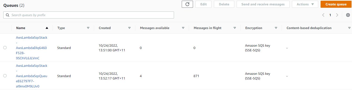 Learn how to use AWS Lambda with SQS