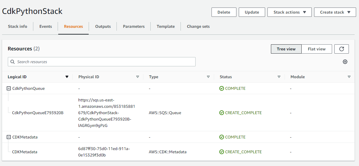 The Beginners Guide To Aws Cdk Python Version