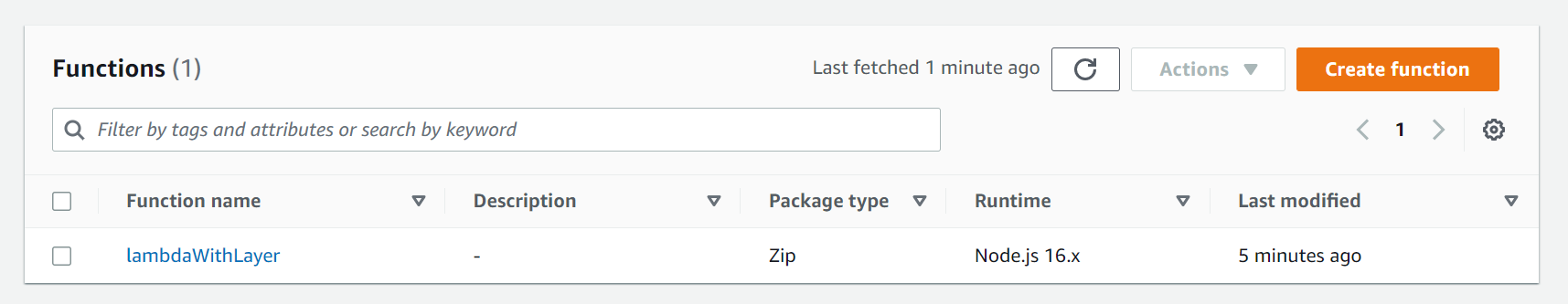 The Complete Guide to AWS Lambda Layers
