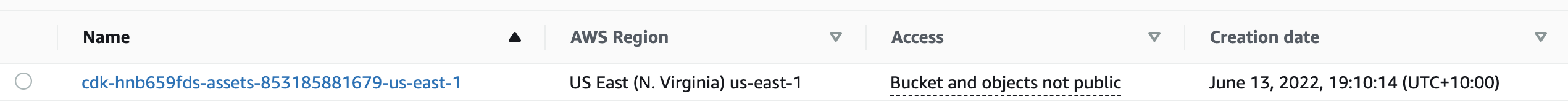 The Beginner's Guide to AWS CDK - Python Version