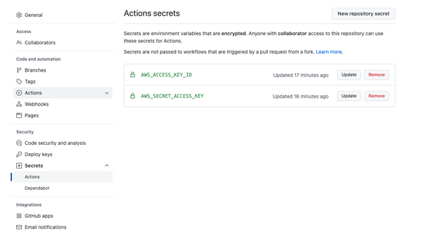 Step by Step guide to use Github OIDC (with screenshots)