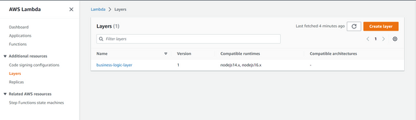The Complete Guide to AWS Lambda Layers The Complete Guide to AWS Lambda Layers