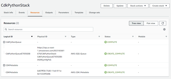 The Beginner's Guide to AWS CDK - Python Version