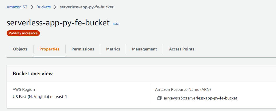 The Beginner's Guide to AWS CDK - Python Version